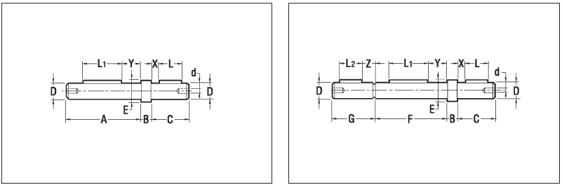 Одноступенчатые червячные мотор-редукторы STM (СТМ) серии RMI 28, RMI40, RMI 50, RMI 63, RMI 70 ...
